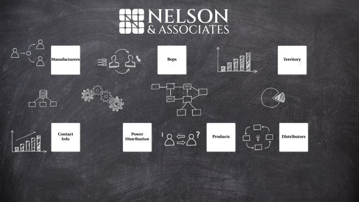 Nelson Chart by Anett Pacheco on Prezi
