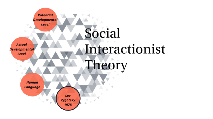 Social Interactionist Theory by Celeste Amrullah on Prezi
