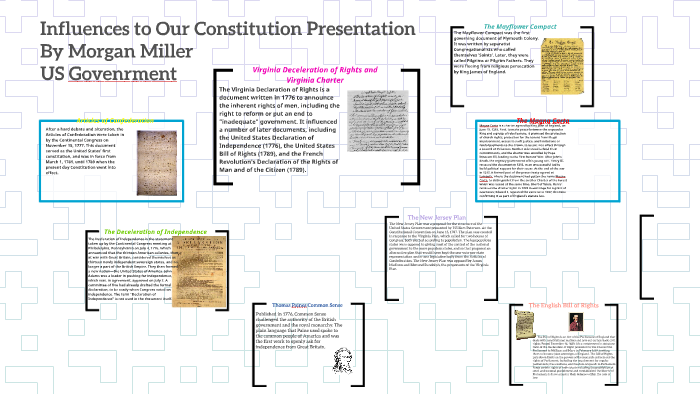 Influences to Our Constitution Presentation by Morgan Miller on Prezi