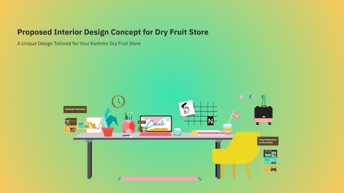 Proposed Interior Design Concept for Dry Fruit Store by shreeparth ...