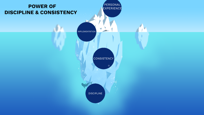 Power of Discipline and Consistancy by ELDHO JOY on Prezi