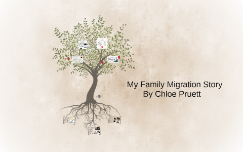 My Family Migration Story by Chloe Pruett on Prezi