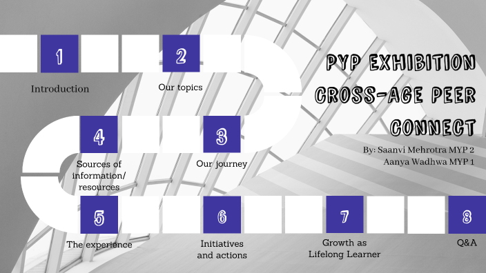 PYPX Cross age Peer Connect by aanya wadhwa on Prezi