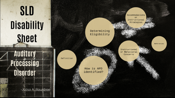 SLD Disability Sheet- Auditory Processing Disorder by Jalisa Rountree ...