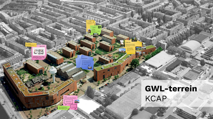 GWL-Terrein by Patts Ch on Prezi