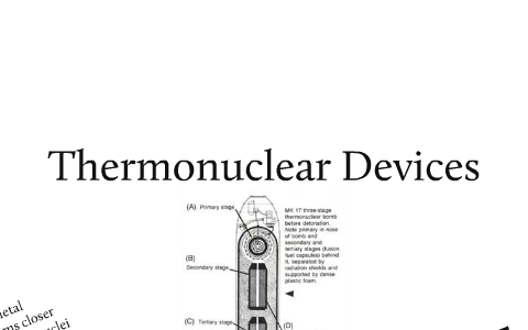 Thermonuclear Devices by Katie Knaub on Prezi