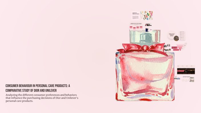 Consumer Behaviour in Personal Care Products: A Comparative Study of ...
