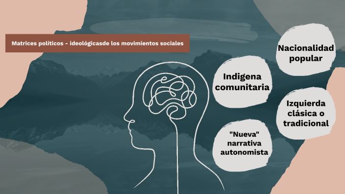 Trabajo Práctico N° 11. Matrices político - ideológicas. by Agustina ...