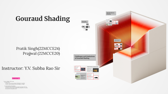 Gouraud Shading in Computer Graphics by Ruthless Prosecutor on Prezi