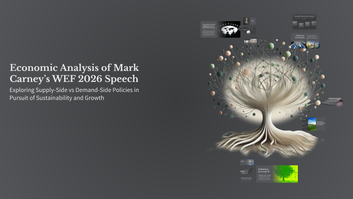 Economic Analysis of Mark Carney’s WEF 2026 Speech by reagan chan on Prezi