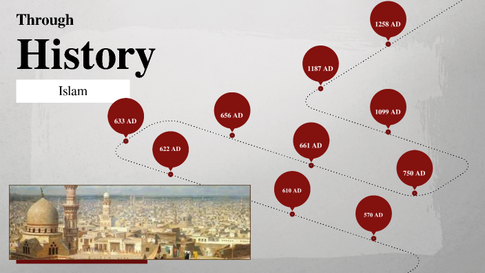 Timeline of Islam by emma williams on Prezi