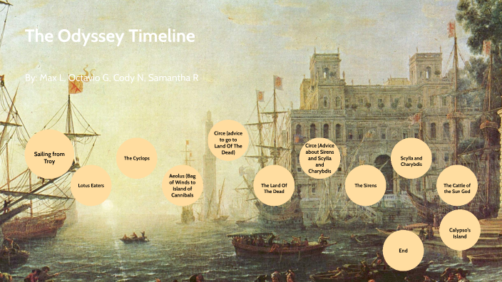 The Odyssey Timeline by CODY NGUYEN on Prezi