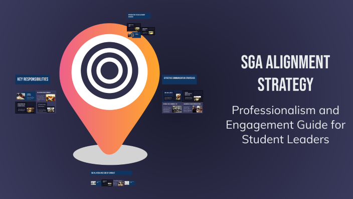 SGA Alignment Strategy by Mason Bray on Prezi
