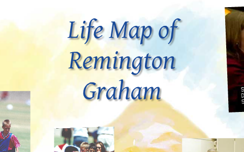 Life Map by Remington Graham on Prezi