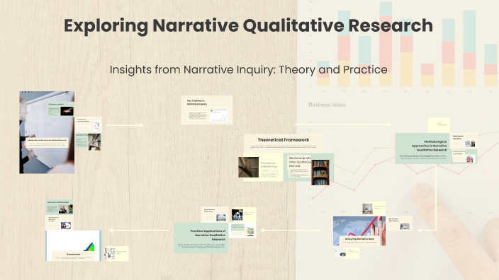 Narrative Qualitative Research by Allie Hamilton on Prezi