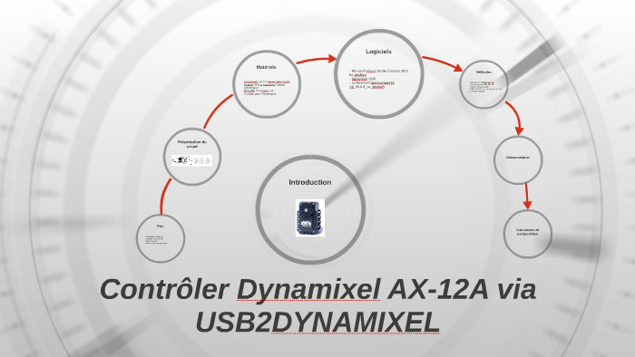 Contrôler Dynamixel AX-12A via USB2DYNAMIXEL by siham kourdi on Prezi