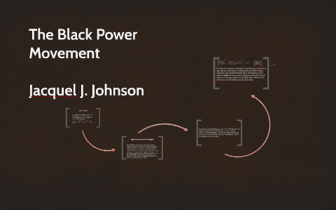 The Black Power Movement by Jacquel Johnson on Prezi