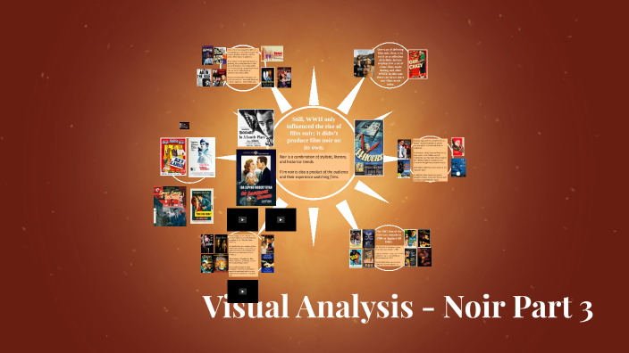Visual Analysis - Noir Part 3 by Corey Charron on Prezi