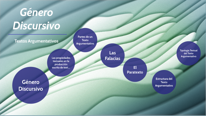 EL GÉNERO DISCURSIVO by Vilma Aurora Parada Jaimes on Prezi
