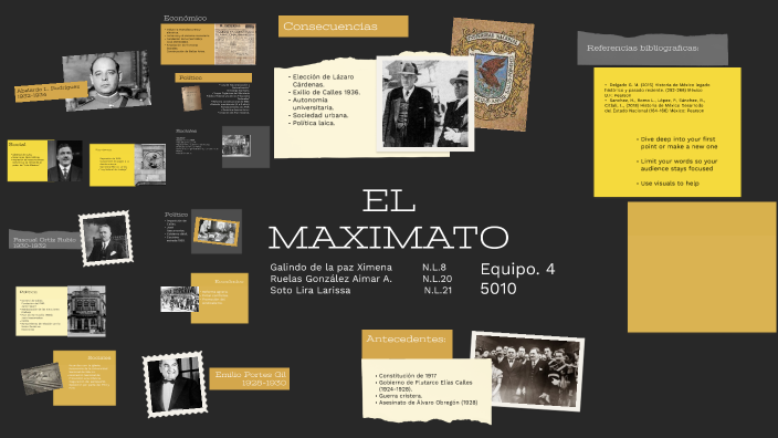 El Maximato By Larissa Soto On Prezi