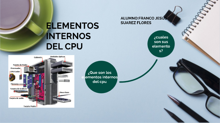 ELEMENTOS INTERNOS DEL CPU by Franco Suarez on Prezi