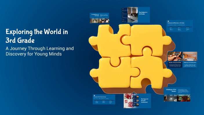 Exploring the World in 3rd Grade by Ibrahim Malik on Prezi