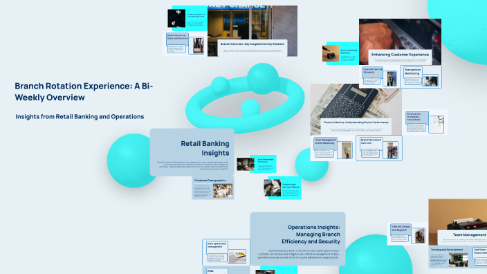 Branch Rotation Experience: A Bi-Weekly Overview by Shafqat Rasool on Prezi