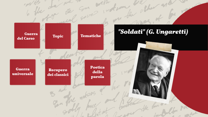 SOLDATI, Ungaretti by Cecilia Fuda on Prezi