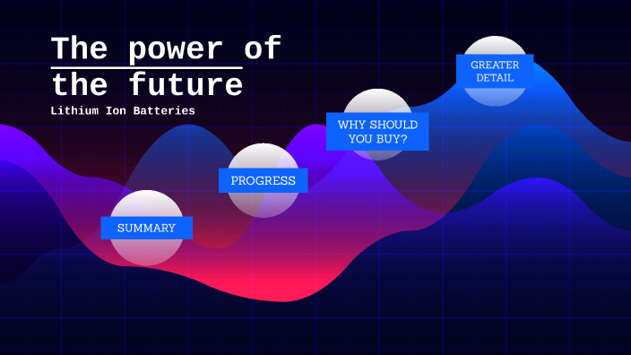 The Future of Power by aaron vasudevan on Prezi