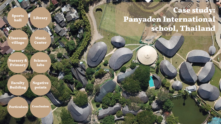 Panyaden International School by Asif Shaikh on Prezi