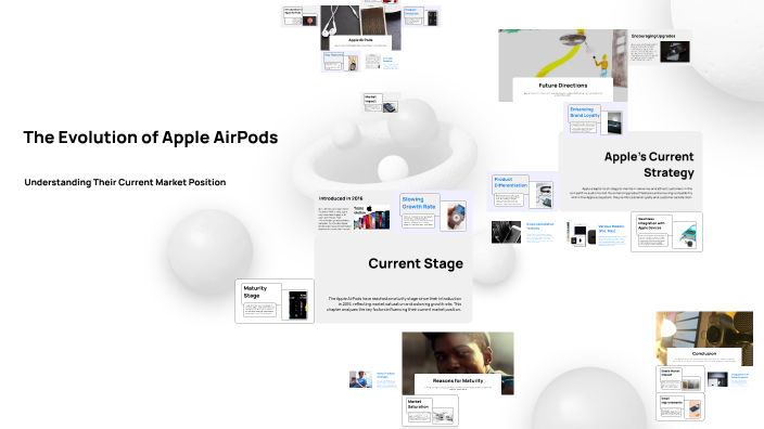 The Evolution of Apple AirPods by No No on Prezi