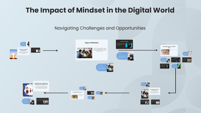 Unlocking the Digital World by giari rahman on Prezi