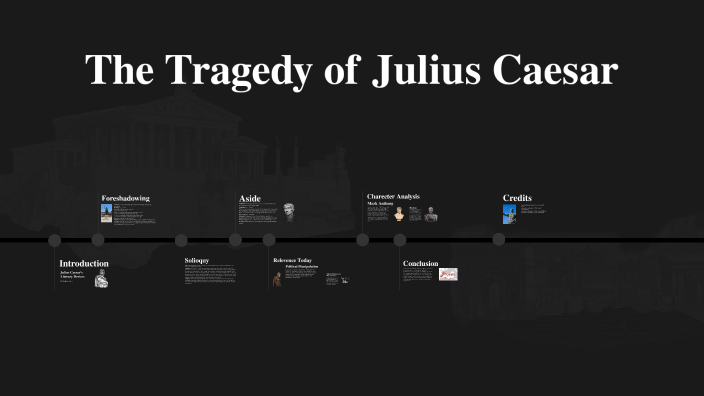 Julius Caesar Project by Andrew Lenz on Prezi