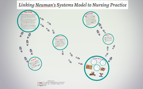 Linking Neuman's Model to Nursing Practice by Debra Henson on Prezi