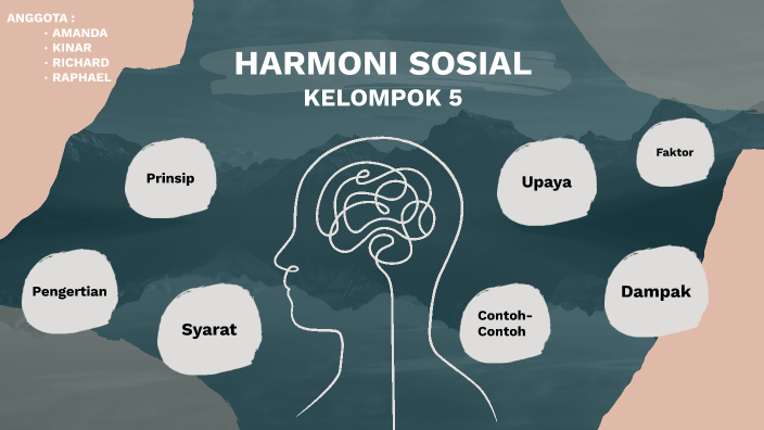 Harmoni Sosial by raphael kendra on Prezi