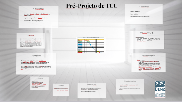 Pré-Concentrção by Stephan Constantino on Prezi