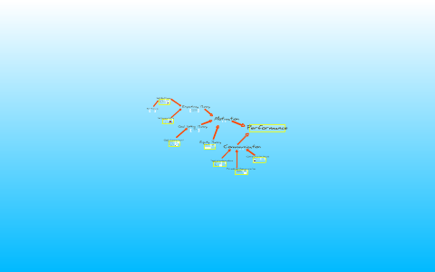 OBHR Physics Library Interview Project by Andrew Silverman on Prezi