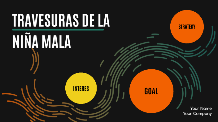 TRAVESURAS DE LA NIÑA MALA by Zamira Cisneros on Prezi