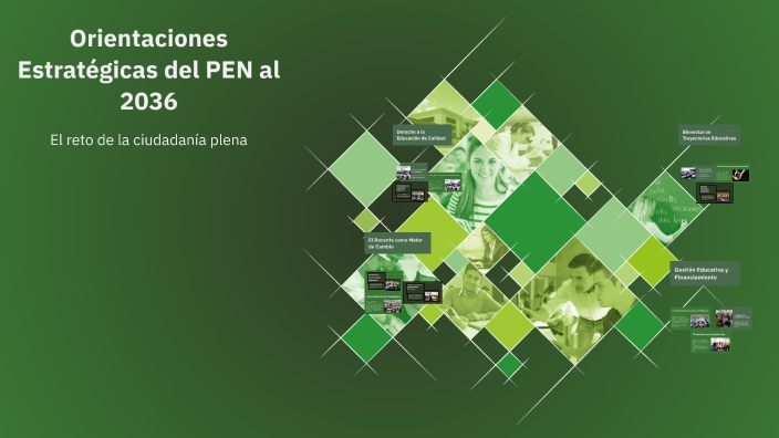 Orientaciones Estratégicas del PEN al 2036 by Nuñez Inca James Fabrizio ...
