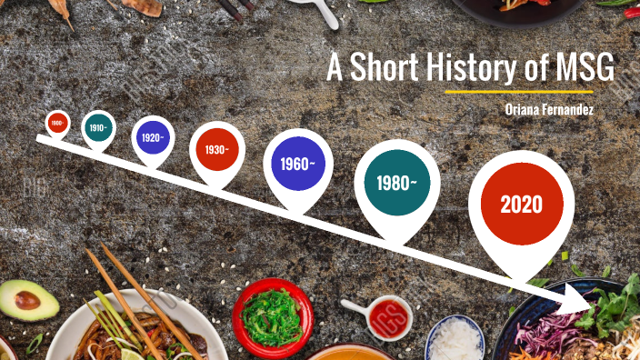 A Short History of MSG by Oriana Fernandez on Prezi