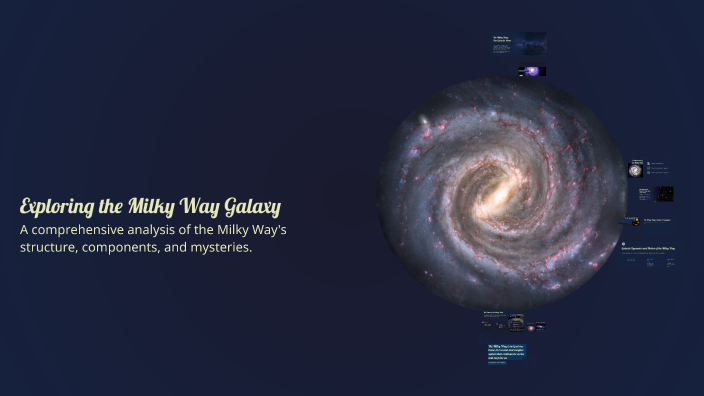 Exploring the Milky Way Galaxy by sara rahma on Prezi