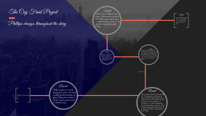 The Cay Final Project by Kennedee Pearson on Prezi