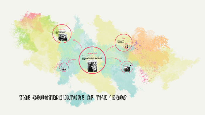 The counterculture of the 1960s by on Prezi Next