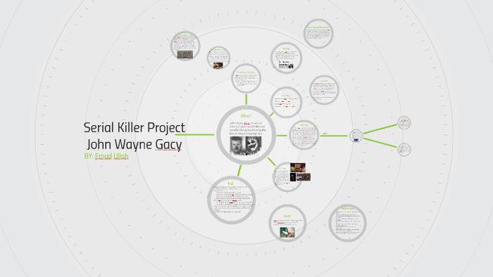 Serial Killer Project by Emad Ullah