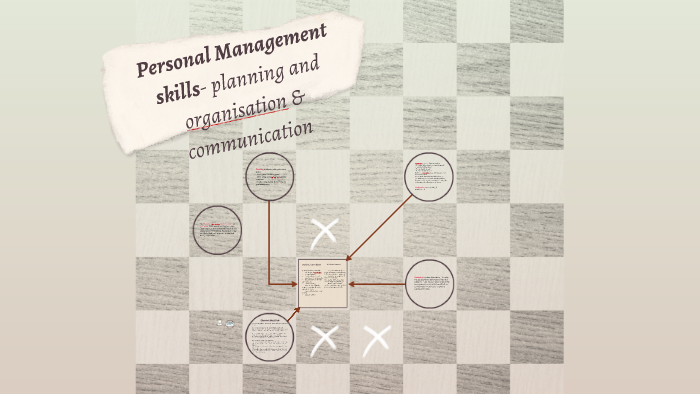 Personal Management skills- planning and organisation & comm by Kiera ...