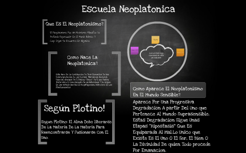 Escuela Neoplatonica by on Prezi
