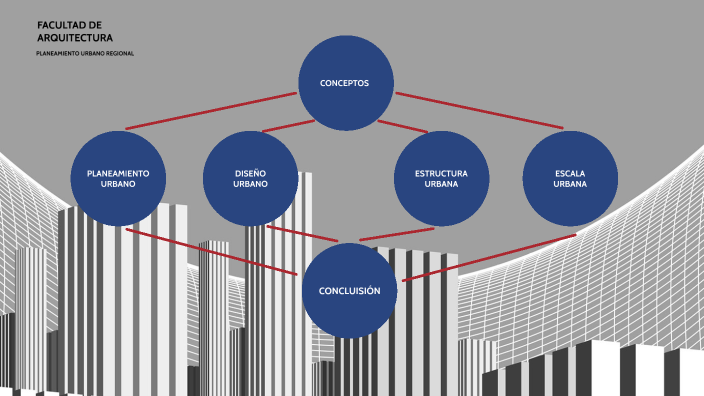 PUR-MC by Yared Cáceres on Prezi