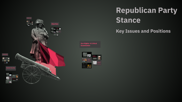 Republican Party Stance by Karson Braley on Prezi