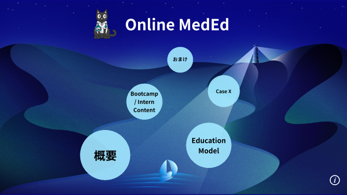 Online MedEd by A T on Prezi