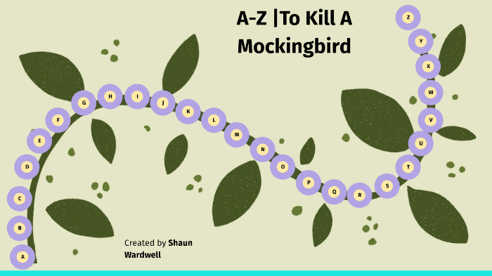 A-Z Project | To Kill A Mockingbird by Shaun Wardwell on Prezi